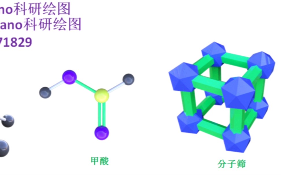 科研绘图教程 分子筛