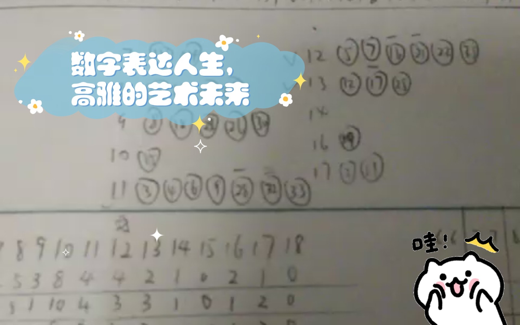 数字表达人生,高雅的艺术未来