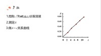 标准曲线法-袁建梅