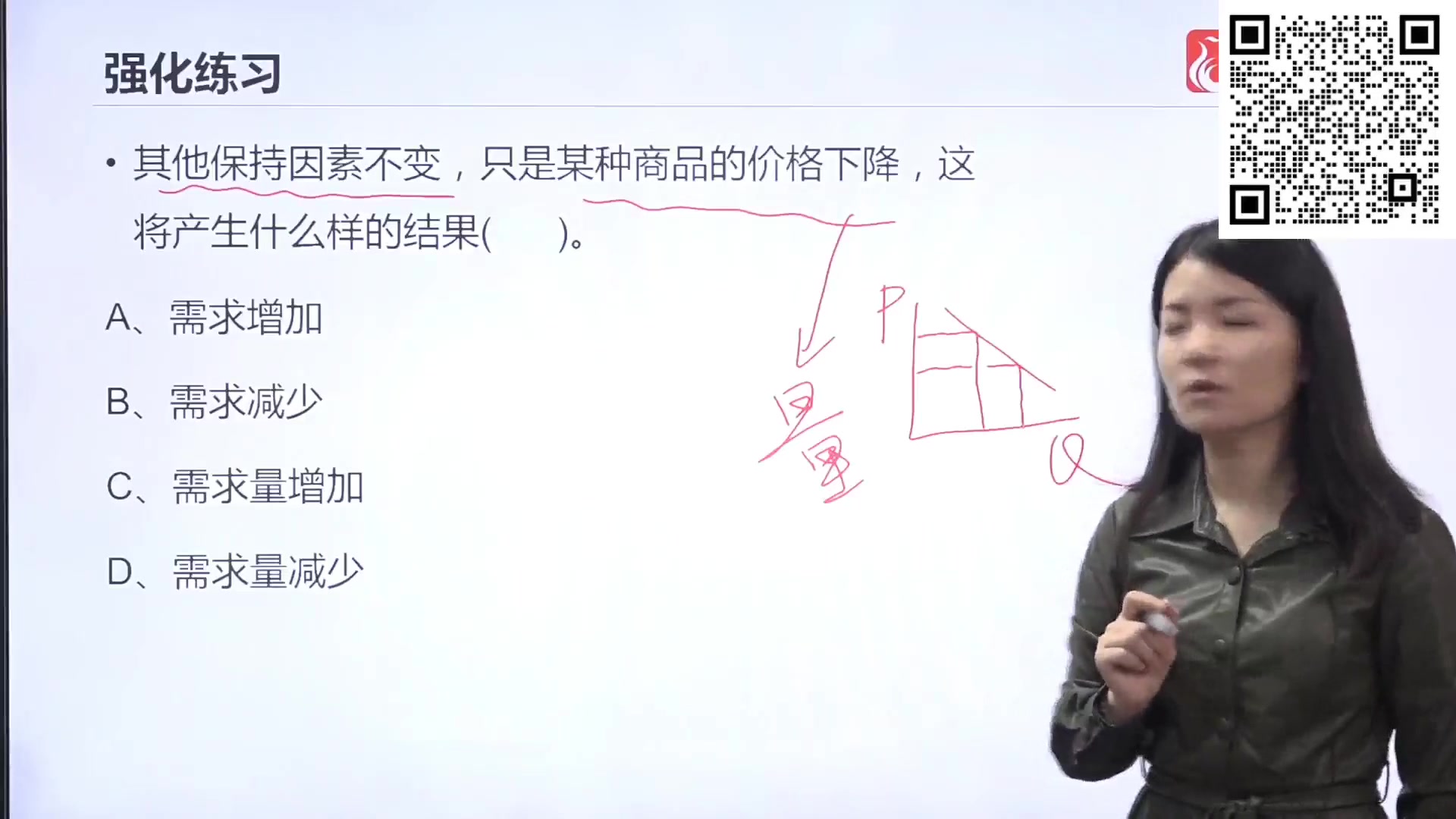 经济学——需求、供给、均衡价格