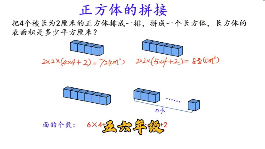 五六年级数学,正方体的拼接--表面积的变化规律,你掌握了吗?