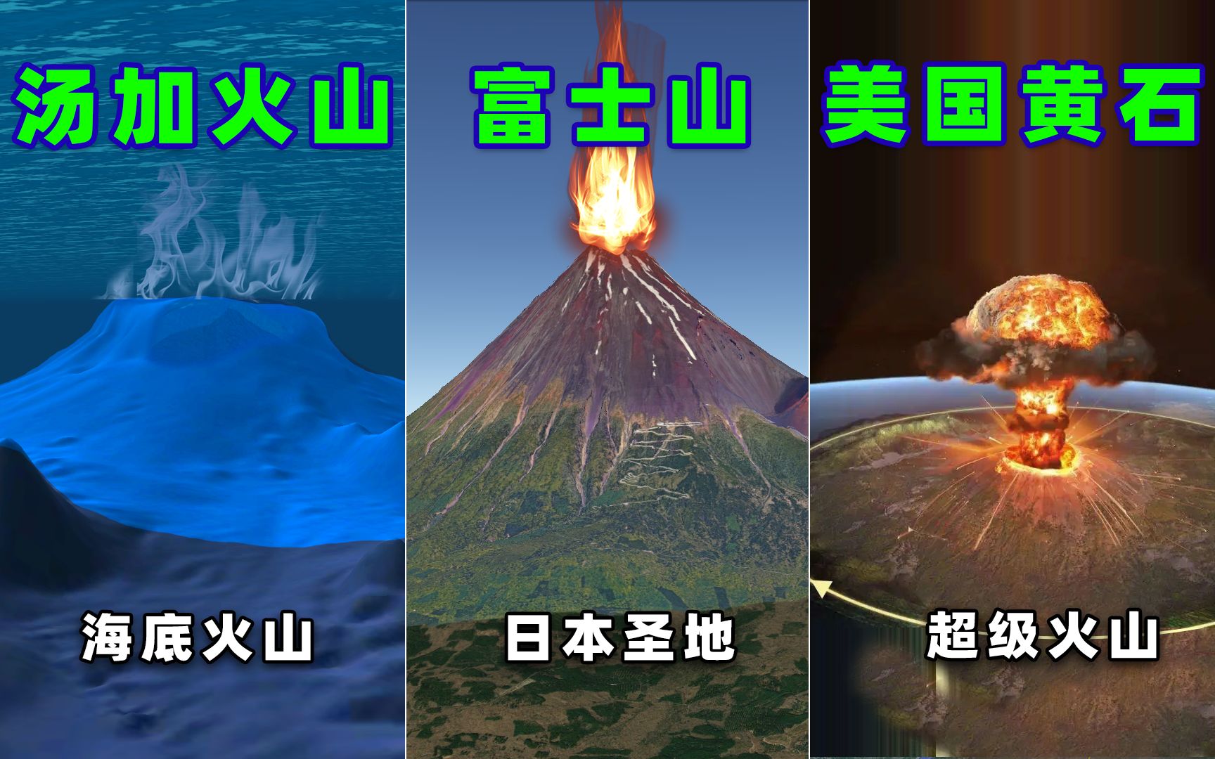 汤加火山之后,还有两座火山需要注意!