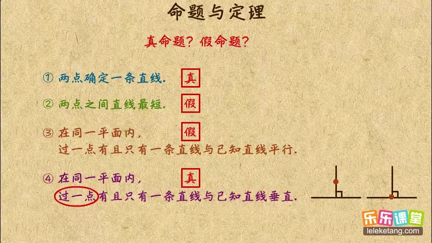 秒杀名师 初中数学七年级下册 命题与定理
