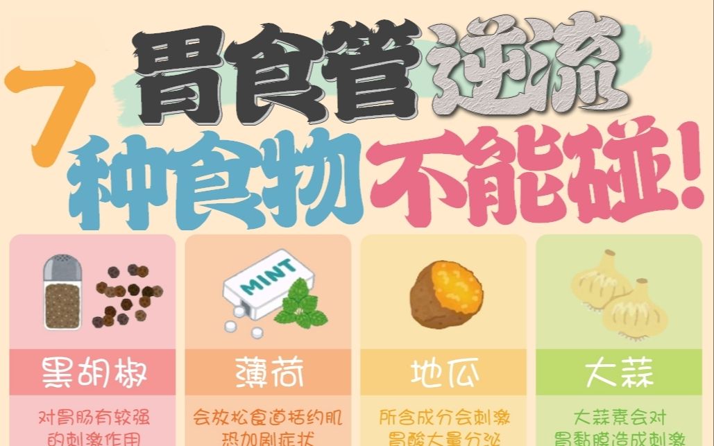 反酸、烧心?胃食管反流不能碰这7类食物