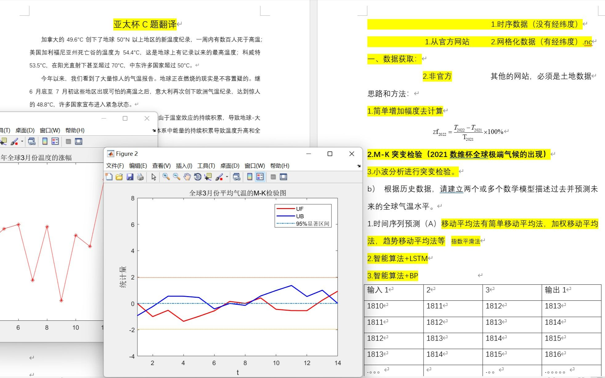 以2022年亚太杯(APMCM)的C题为例讲解获取数据的两种途径和MK...