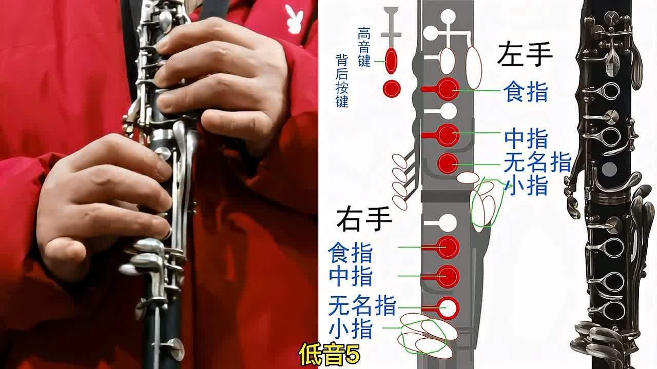 单簧管指法示范及图示