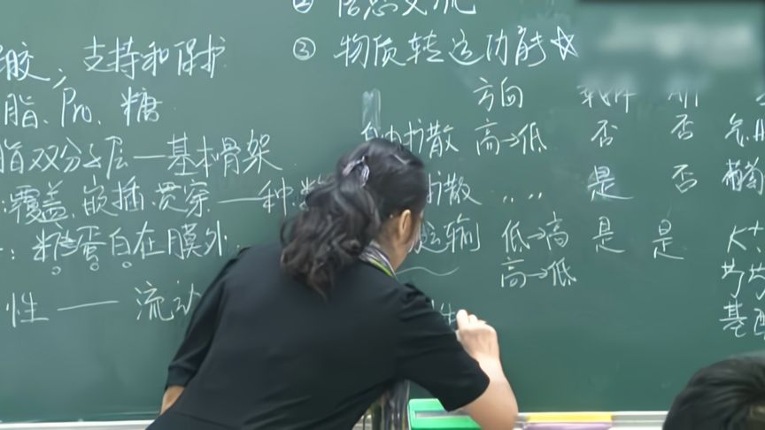 第2讲 细胞的基本结构1