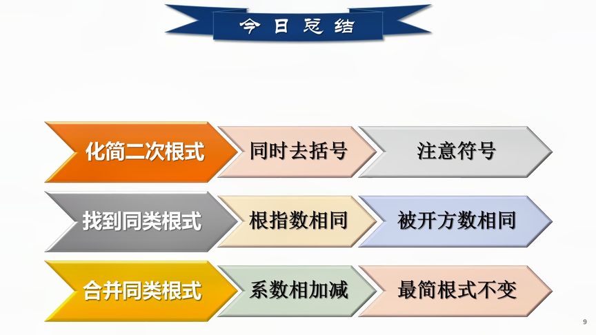 初中数学教学视频八年级上“16.3二次根式的运算(1)”| 九九奇数