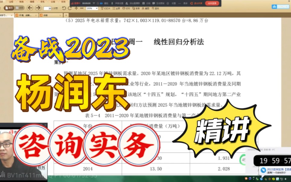 备考2023-咨询实务-精讲习题班-杨润东、孙琦-有讲义