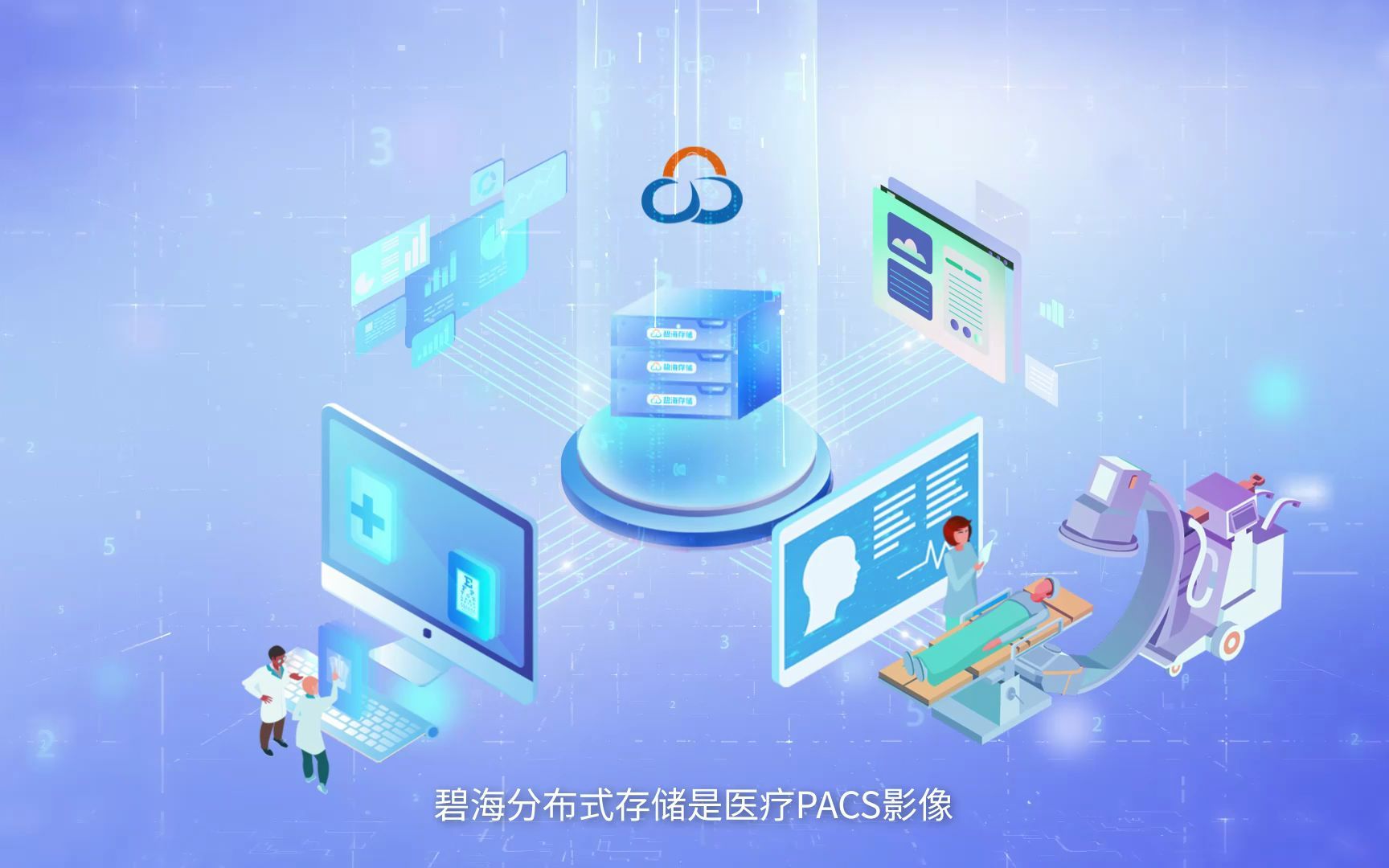 ...基于碧海分布式存储的PACS影像存储为医院影像存储带来变革性方案!