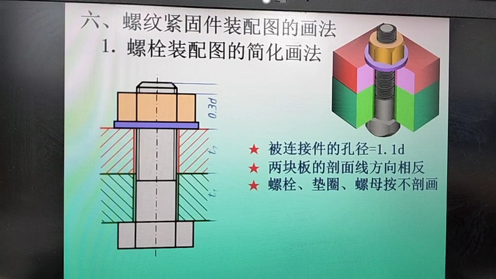 螺栓连接三视图画法讲解