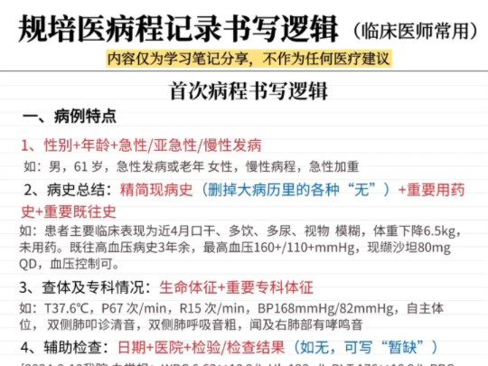 规培医病程记录书写逻辑(首程、有无手术版)