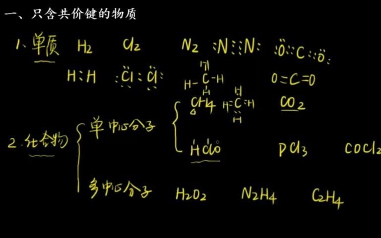 化学键-常见物质电子式的书写