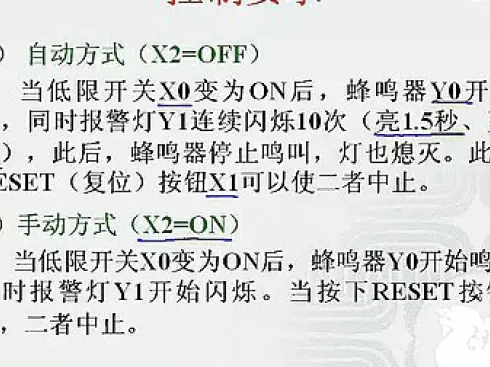 电气三菱PLC编程实例_标清