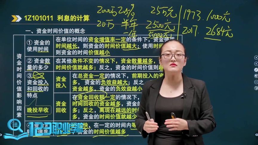 一建考试:资金时间价值的概念是什么?