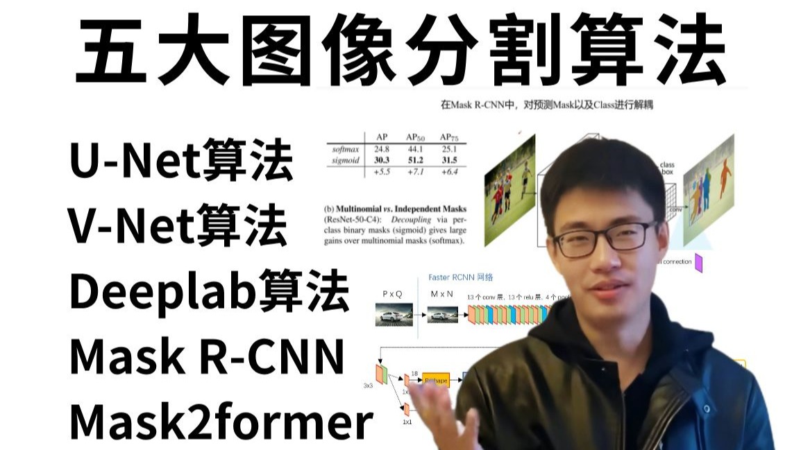 ...、Mask2former五大图像分割算法!真的比刷剧还爽!语义分割/实例分割