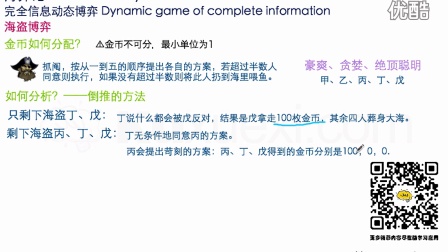 酷学习博弈论-逆向归纳法