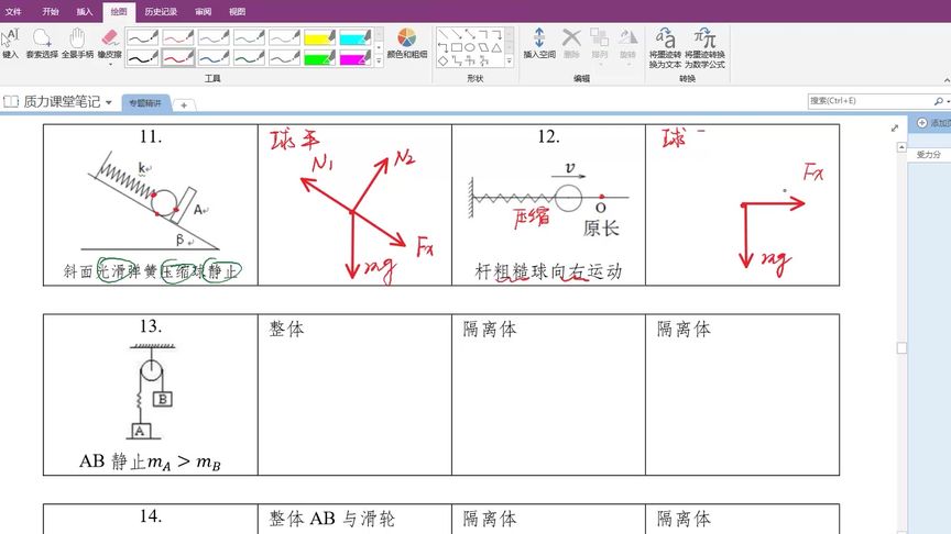 高中物理受力分析精讲 轻弹簧模型