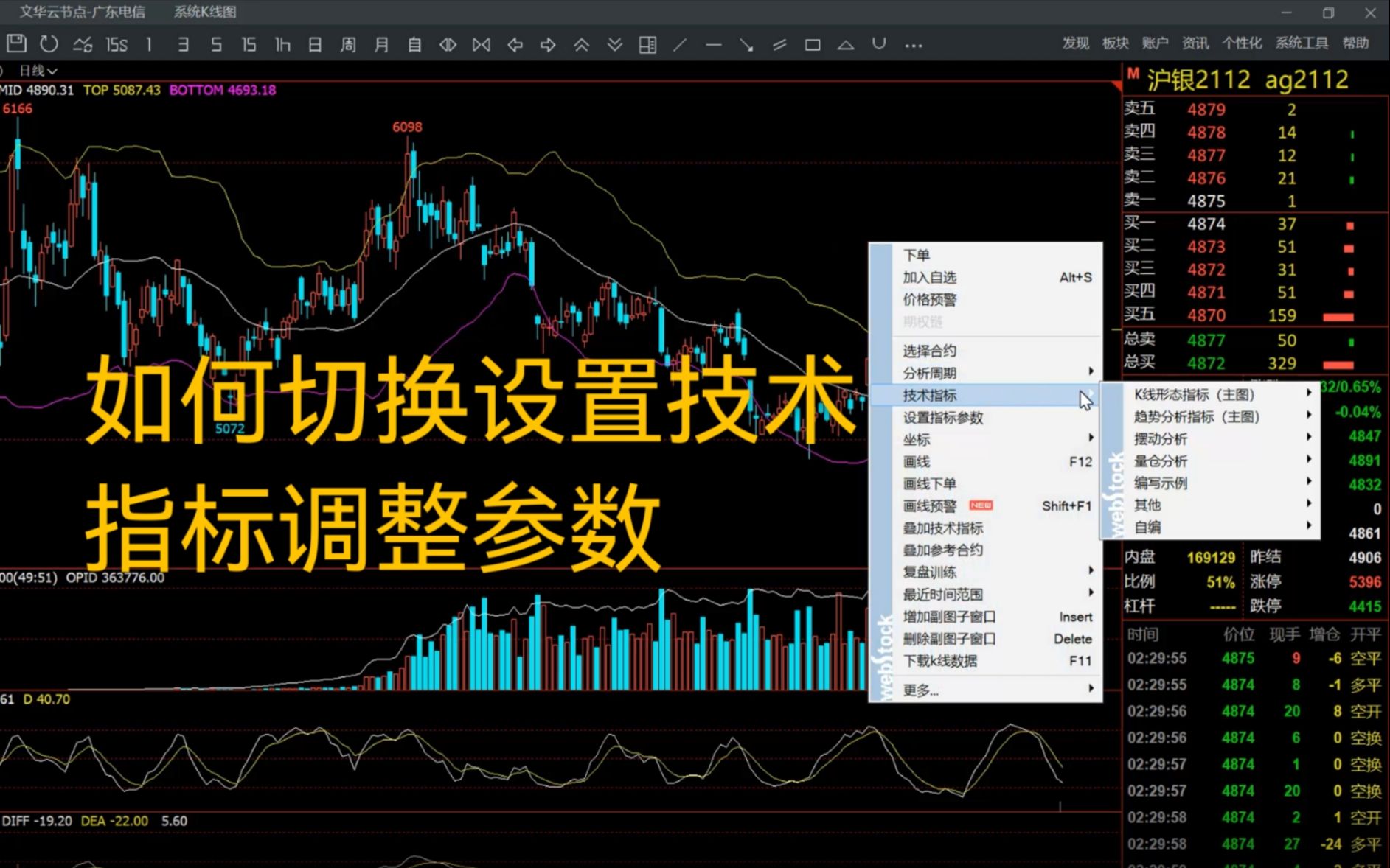 期货交易技术指标如何设置?如何切换设置、技术指标调整参数