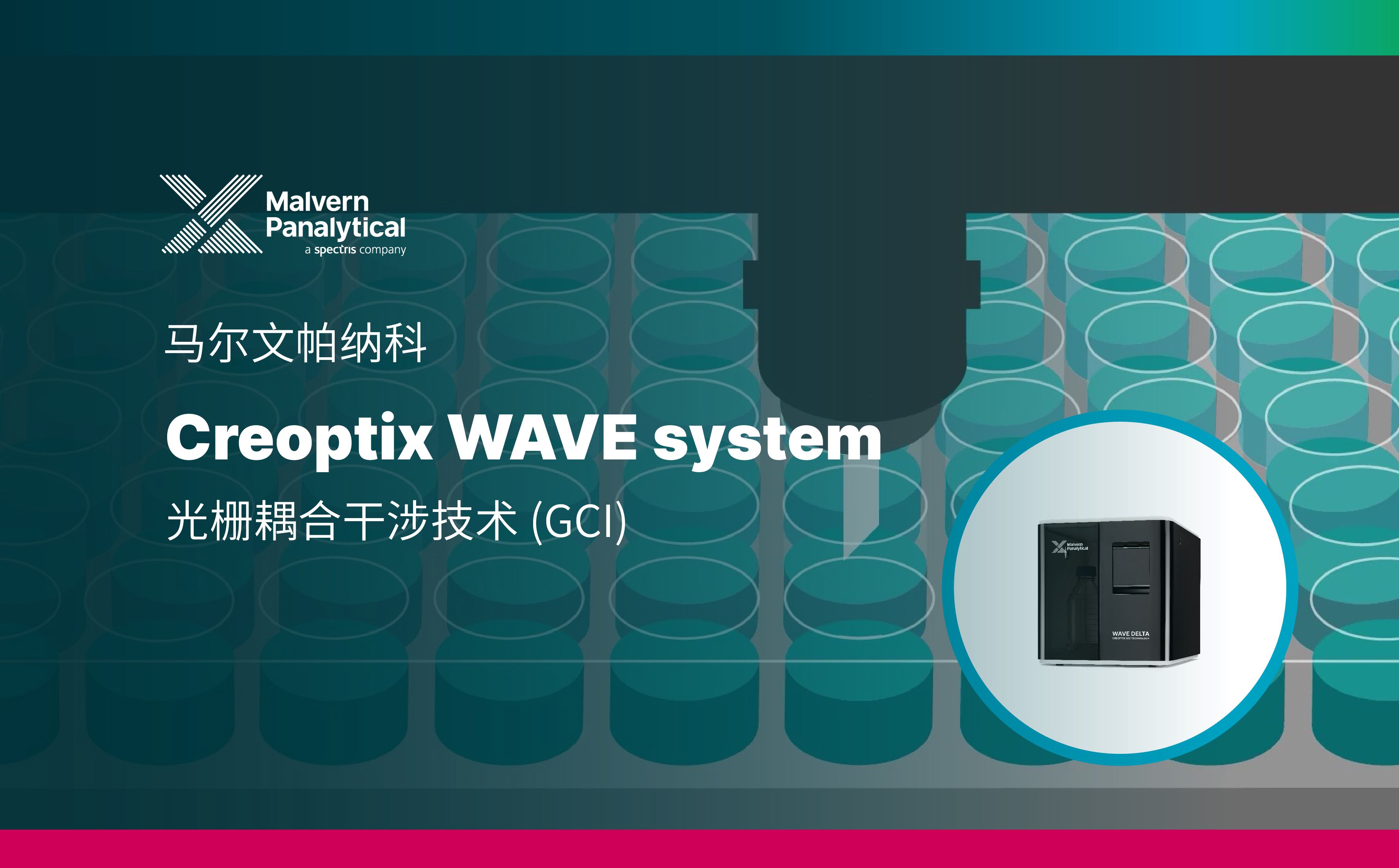 ...WAVE 分子互作分析仪 无堵塞微流控设计——基于芯片的非标记生物...