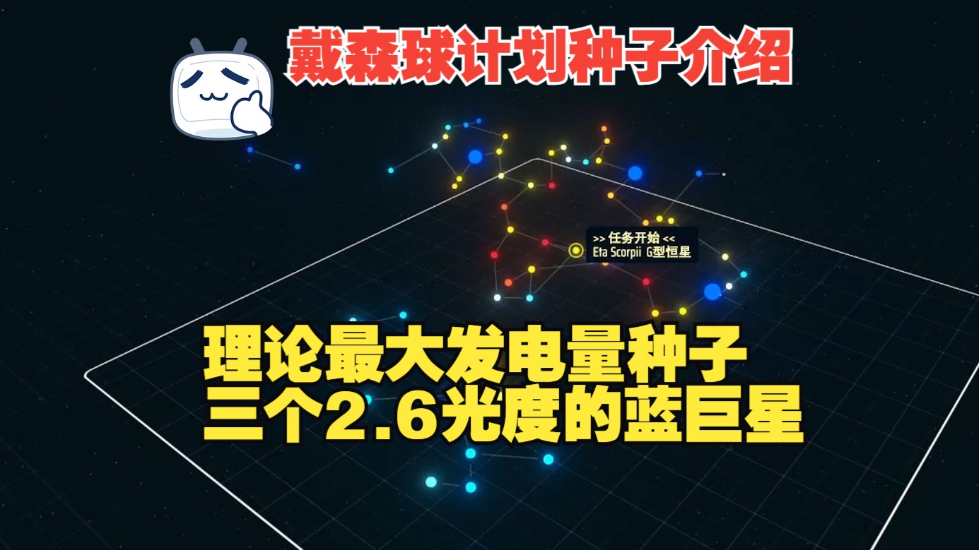 【戴森球计划】种子介绍08--理论最大发电量 3个高亮度蓝巨星_单机...