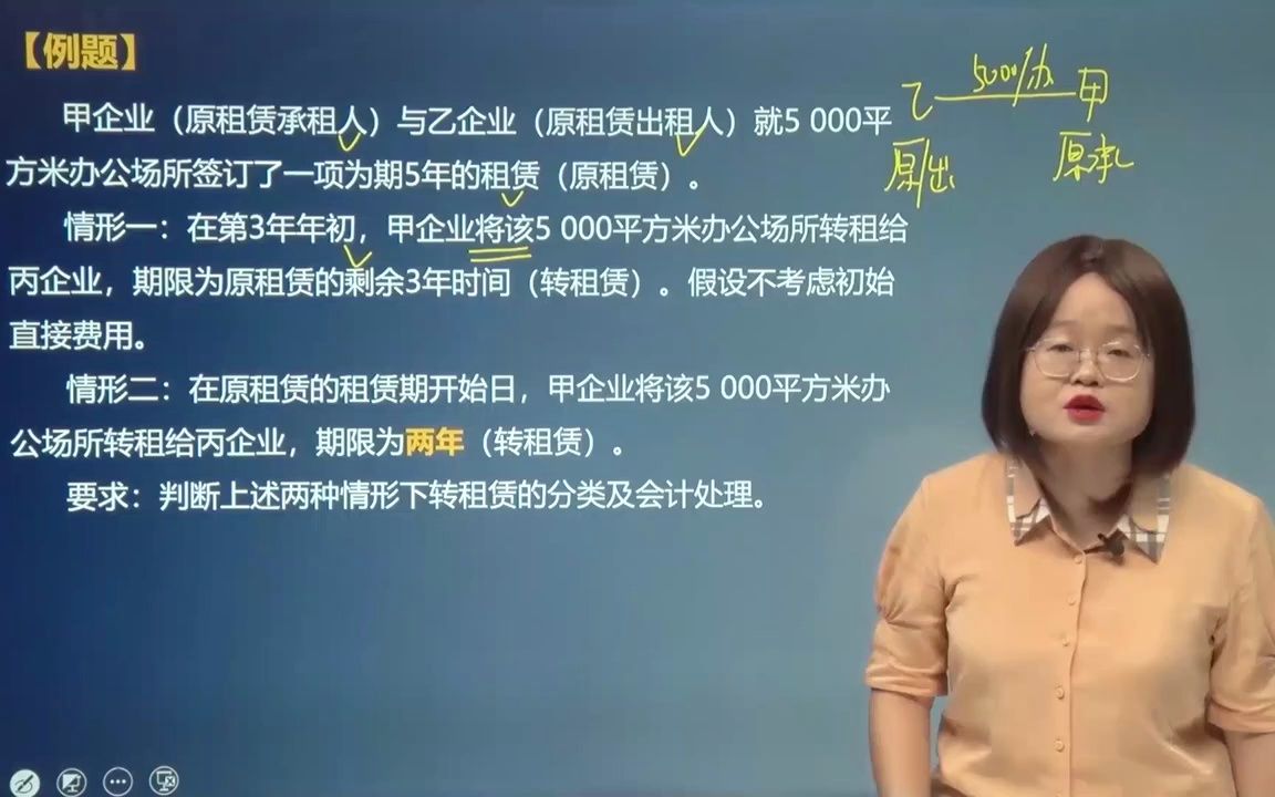 2022年中级会计实务(16-04 特殊租赁业务的会计处理)