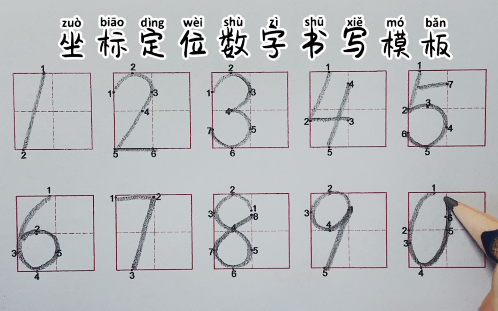 数字定位学习模板。6的数字顺序错了,请忽略。求改善意见。