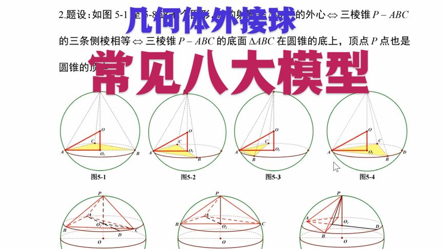 几何体的外接球的八大经典模型