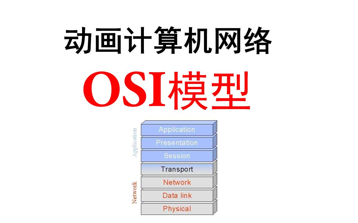 动画讲计网1/丢包?掉帧?一定是你看过最清楚的OSI模型讲解/