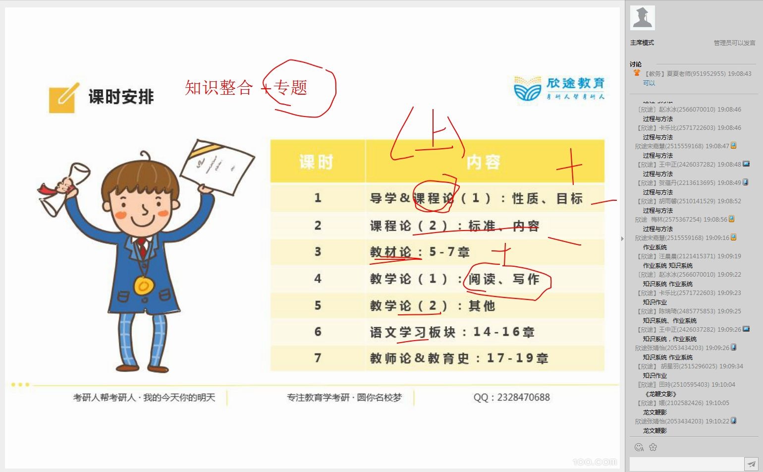 21强化-苏大语文-课程与教学论(1)上:语文课程版块(1)