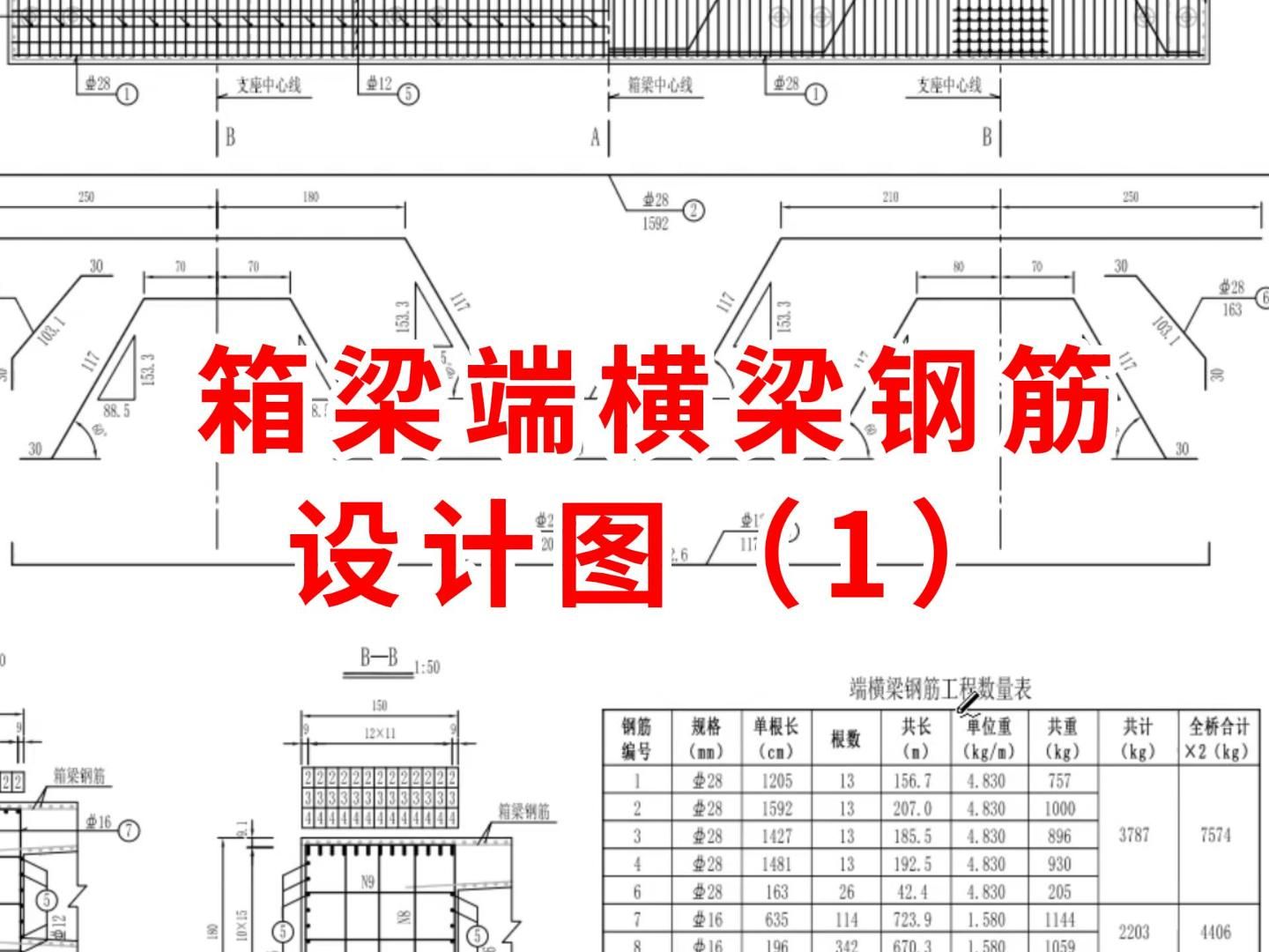箱梁端横梁钢筋设计图(1)/路桥施工图纸怎么看/路桥施工教学/路桥施工...
