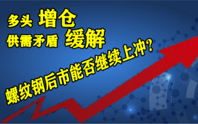 多头增仓,供需矛盾缓解,建筑钢材价格有望偏强上行