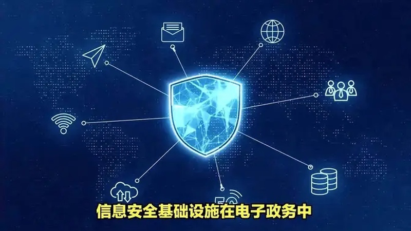 信息安全基础设施如何保证电子政务的信息安全?
