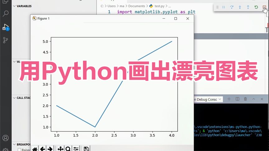 1.用Python画出漂亮图表