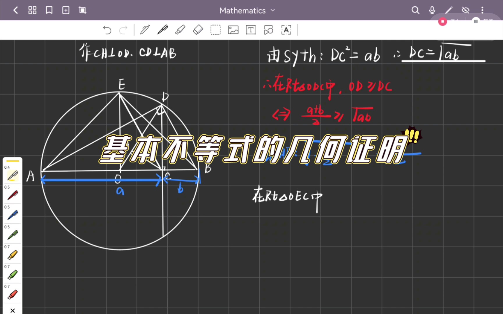 关于基本不等式链的几何证明