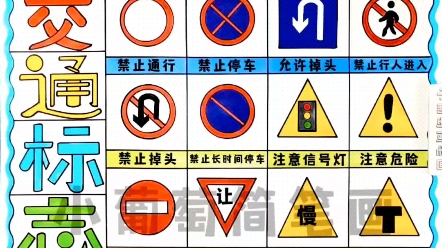 交通标志绘画/线稿可打印交通标志手抄报/认识交通标志简笔画/认识...