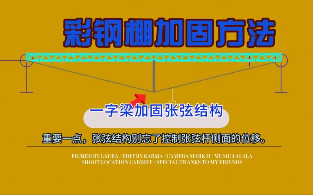 彩钢棚加固,一字梁下面用张弦结构加固计算分析,
