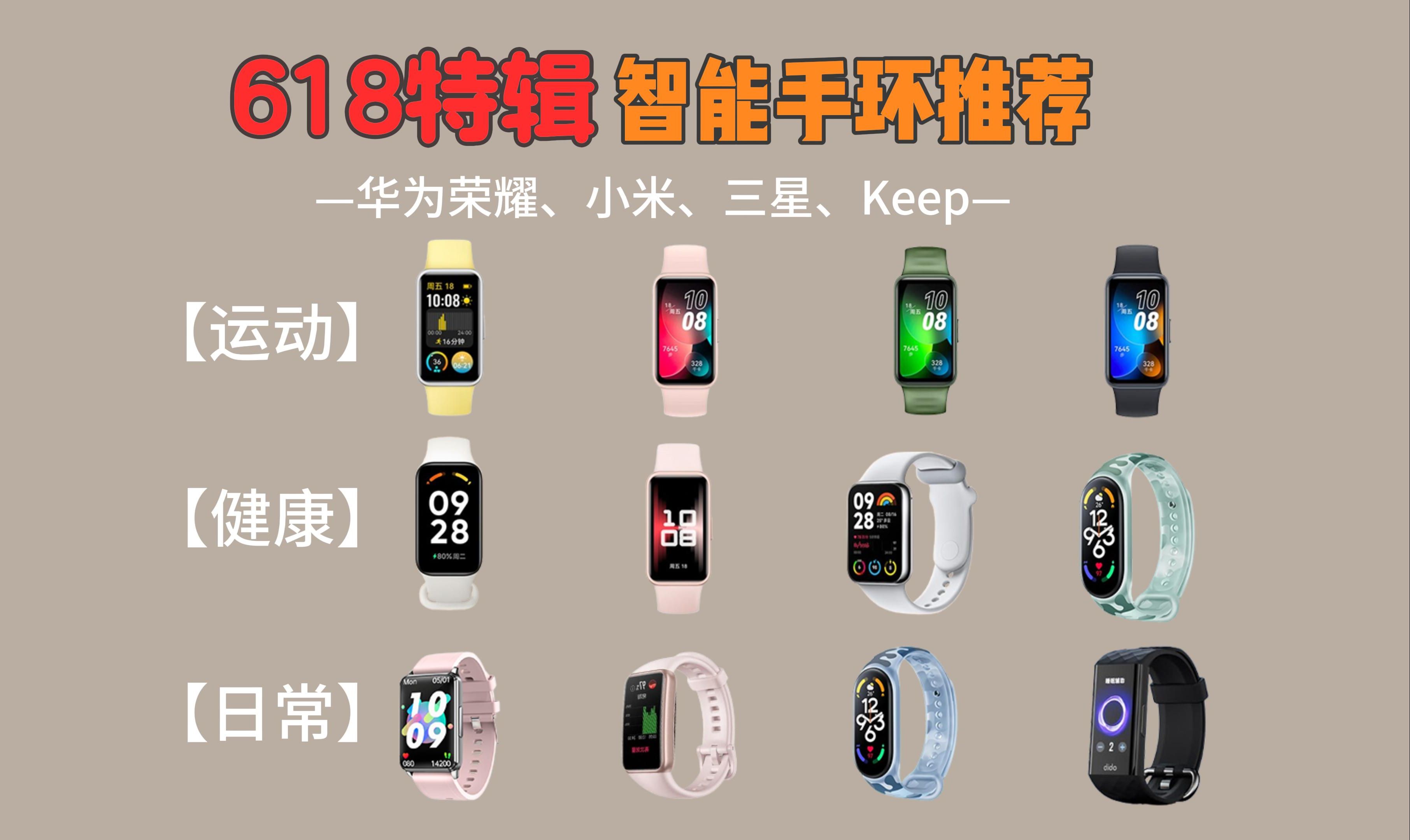 ...、电子“护身符”、时尚实用|小米、华为荣耀、Keep、三星、dido