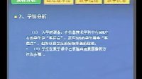 【教师面试】高中信息技术说课视频 用计算机程序解决问题