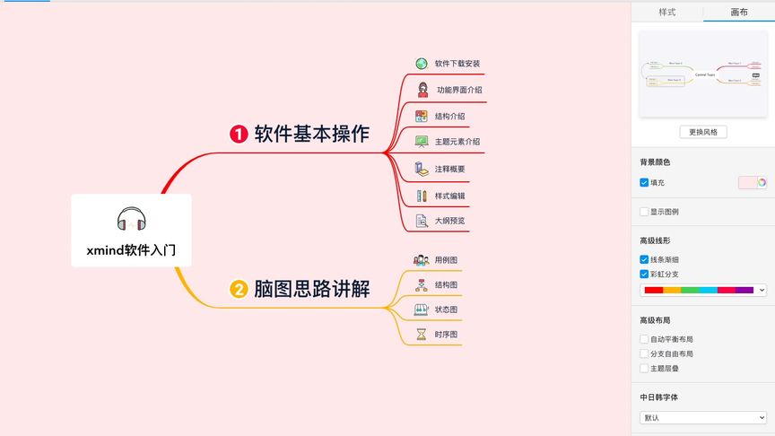 xmind软件入门:主题及分支子主题介绍