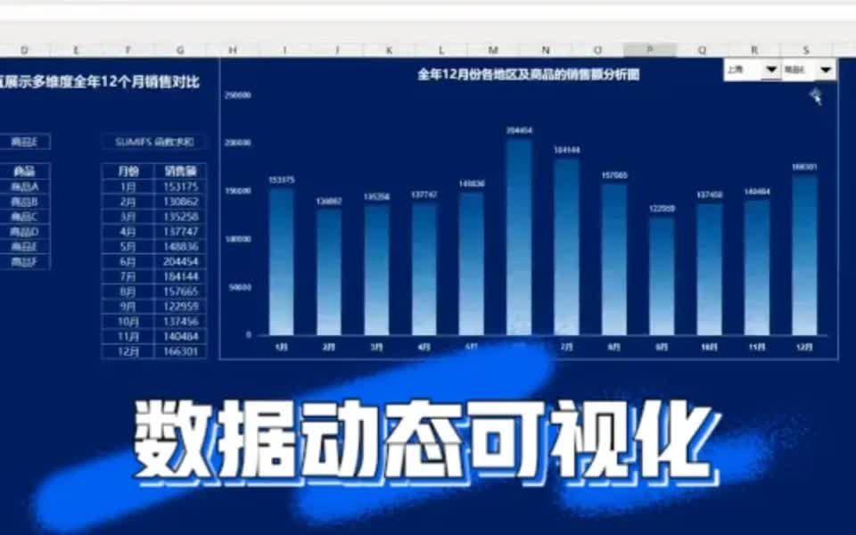 数据动态可视化分析(函数+控件+图表)