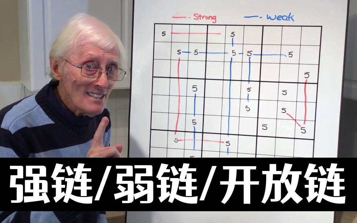 【数独解谜】数独高级技巧--强链弱链开放链的使用规则~