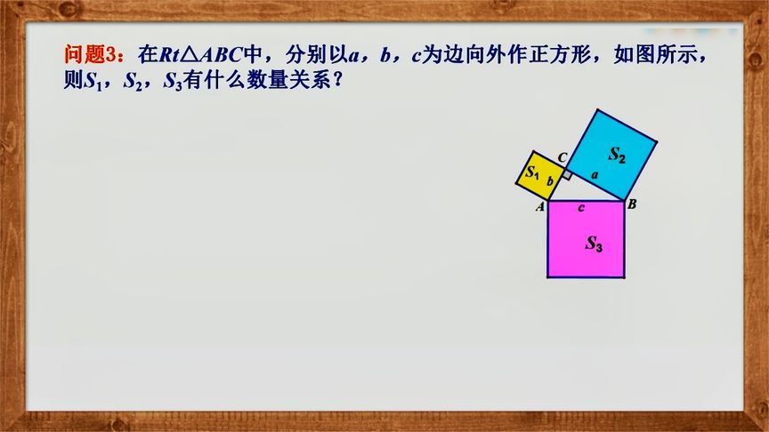 初中数学,勾股定理的应用,从勾股定理到图形面积的拓展