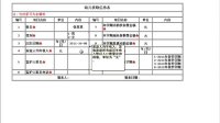 全国学前教育管理信息系统——幼儿资助信息表
