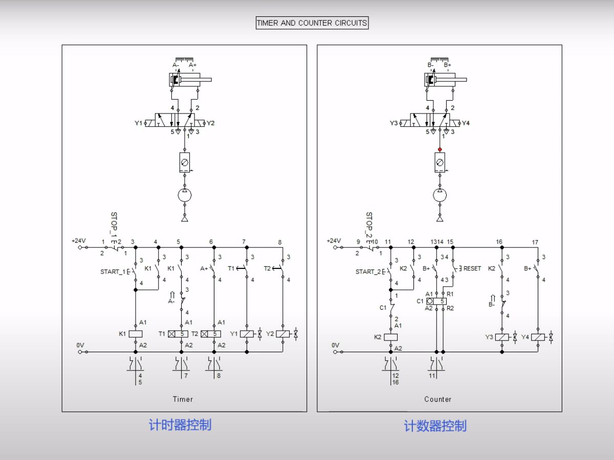 液压与气压传动-Fluidsim仿真软件实例5-老师不教的计时器和计数器控制