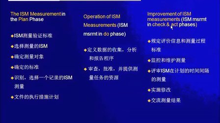 (6) 云移动计算时代的信息安全管理(ISO2700X系列)