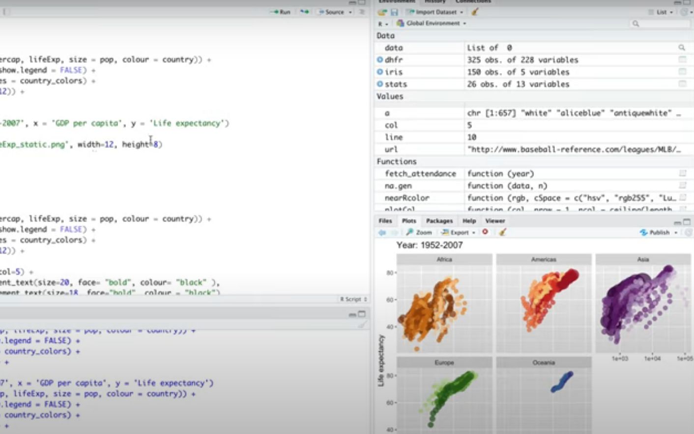 ggplot2的动态GIF可视化作图 in R gganimate包