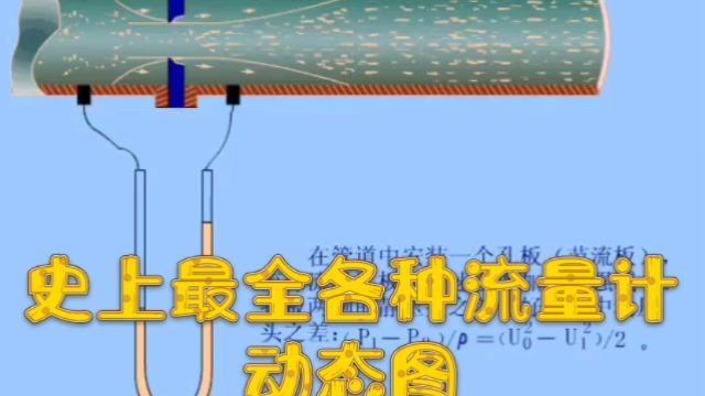 各种流量计动态图大全!懒人学习!一看就会!
