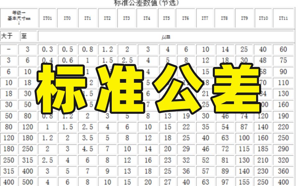标准公差怎么查询?别再用老方法了!这样出图更快