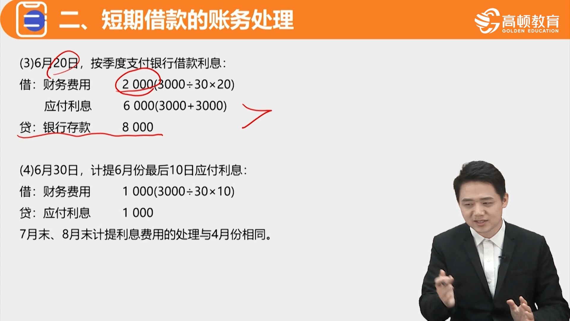 高顿初级会计实务-马腾- 全面精讲:短期借款